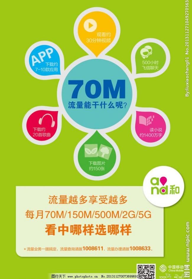 70m能做什么图片_其他_海报-图行天下素材网
